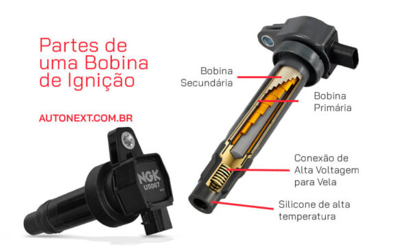 Bobina de ignição com defeito? Causas e consequências - AutoNext